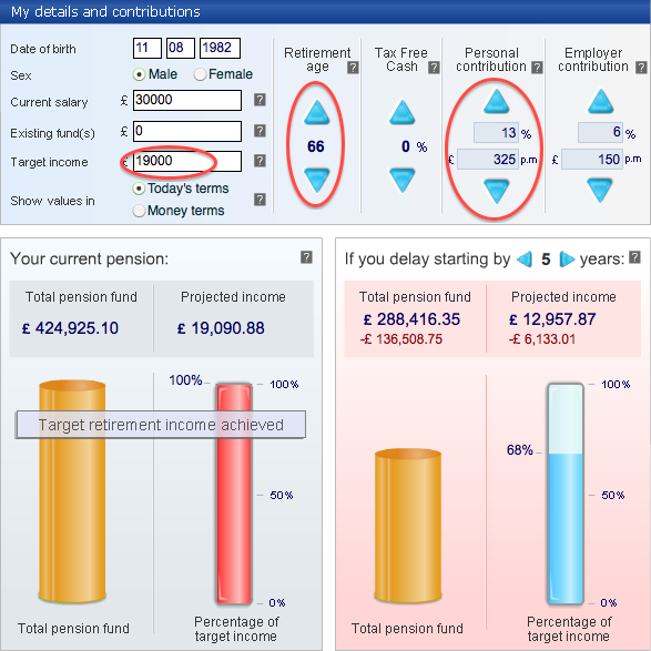 Using a pension calculator to plan for a decent retirement - Monevator